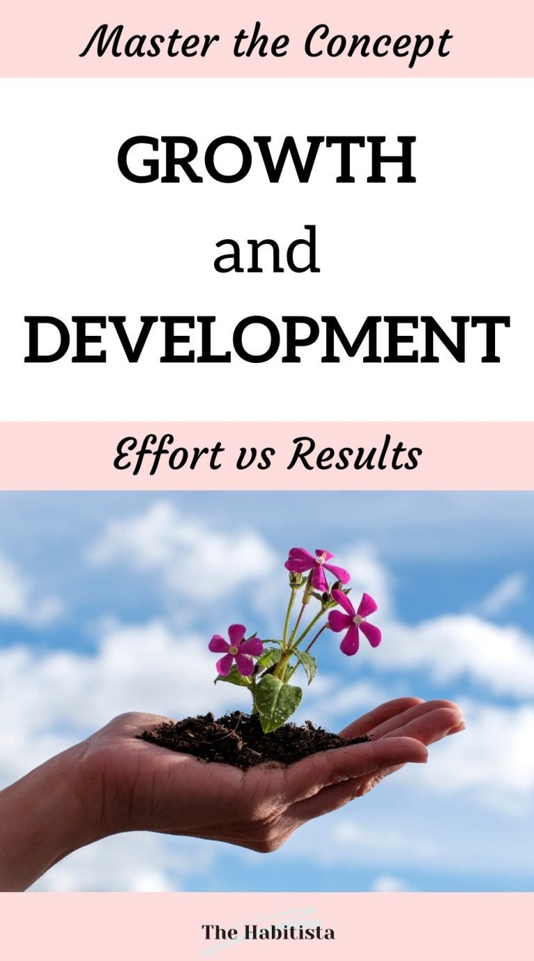Concept of Growth and Development: Effort vs Result - The Habitista
